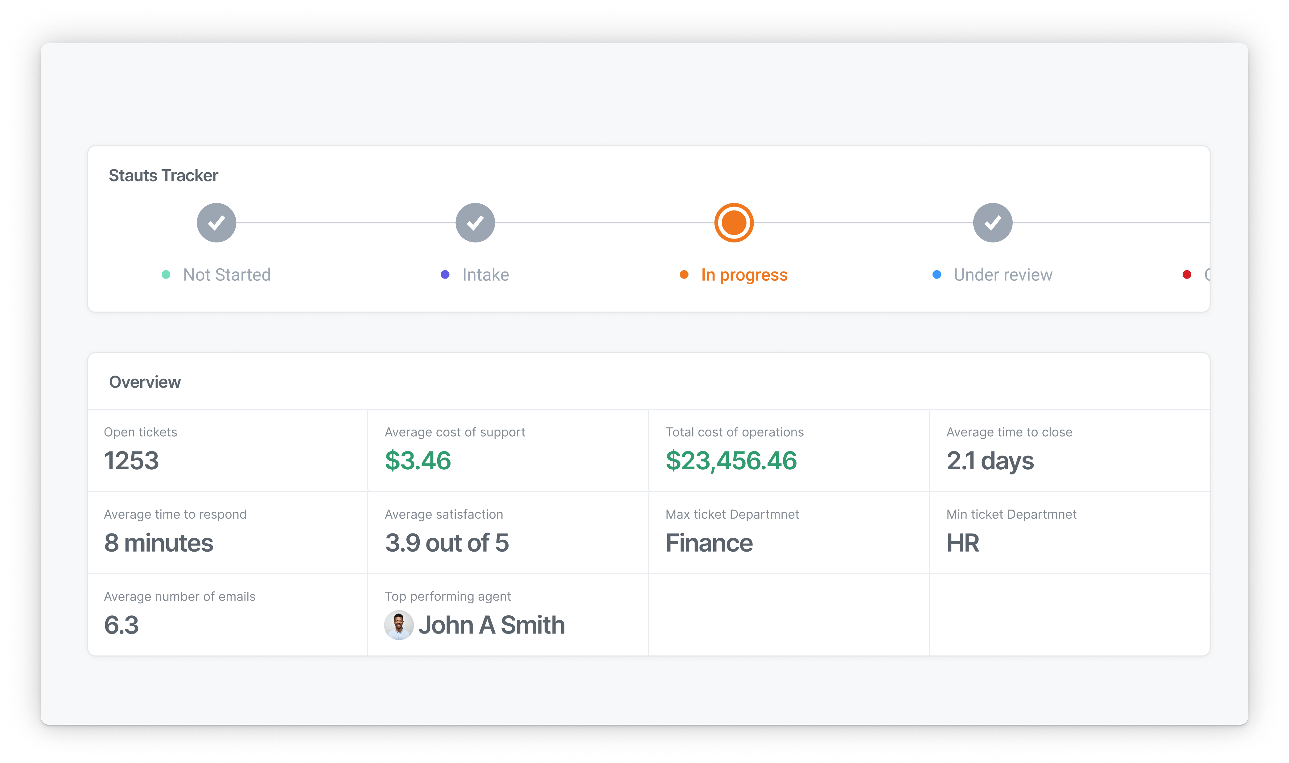 Tonkean Platform - Request Status Tracker